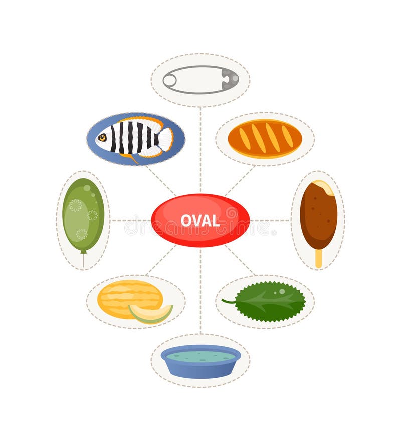 Oval and Oval Objects for Children Stock Vector - Illustration of ...