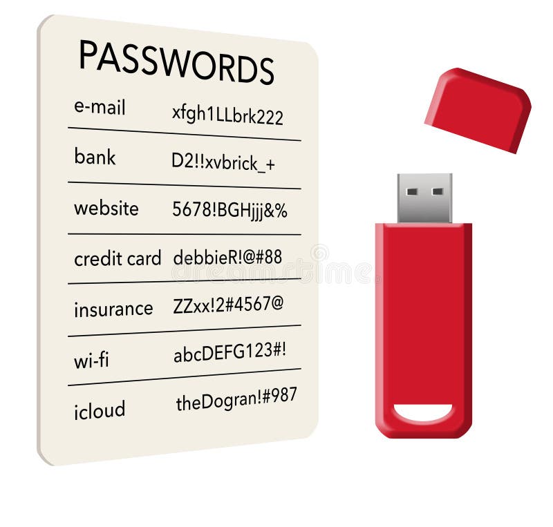 Passwords Access Stock Illustrations – 719 Passwords Access Stock ...
