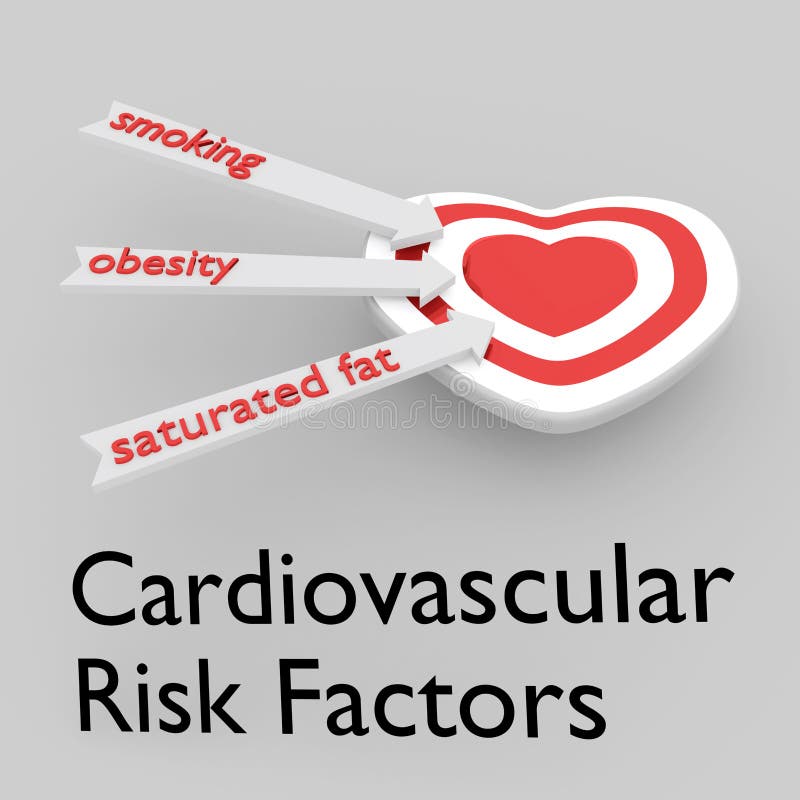 Cardiovascular Factors Risk Stock Illustrations – 111 Cardiovascular ...