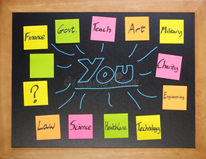 Career Choice stock photo. Image of board, possibility - 22915790