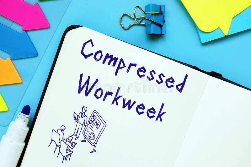 Career Concept about Compressed Workweek with Sign on the Page Stock ...