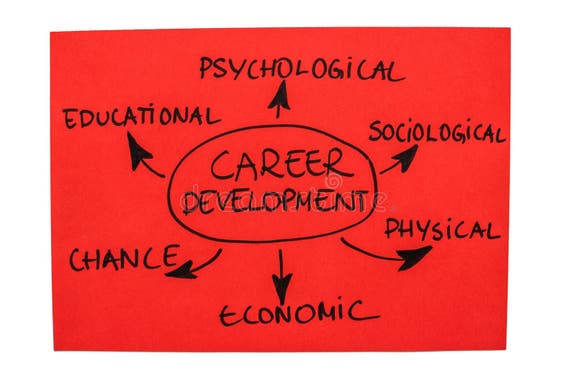 Career Development stock photo. Image of diagram, psychological - 29016608