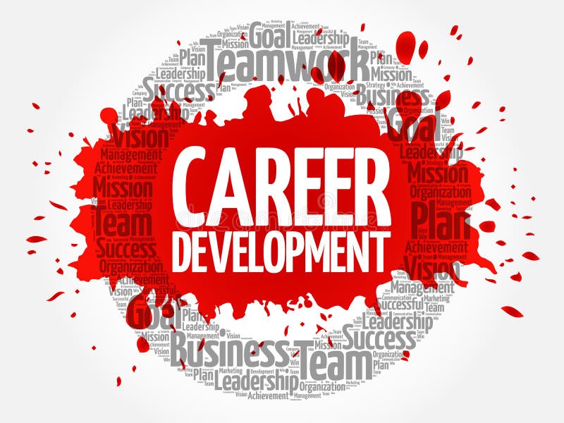 Career Development Mind Map Stock Illustration - Illustration of ...