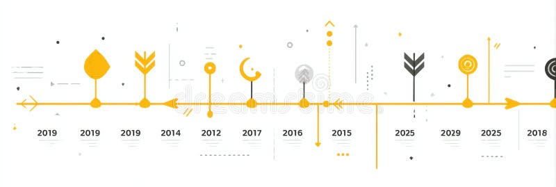 Career Development Stages Timeline Infographic Showcasing Progression ...