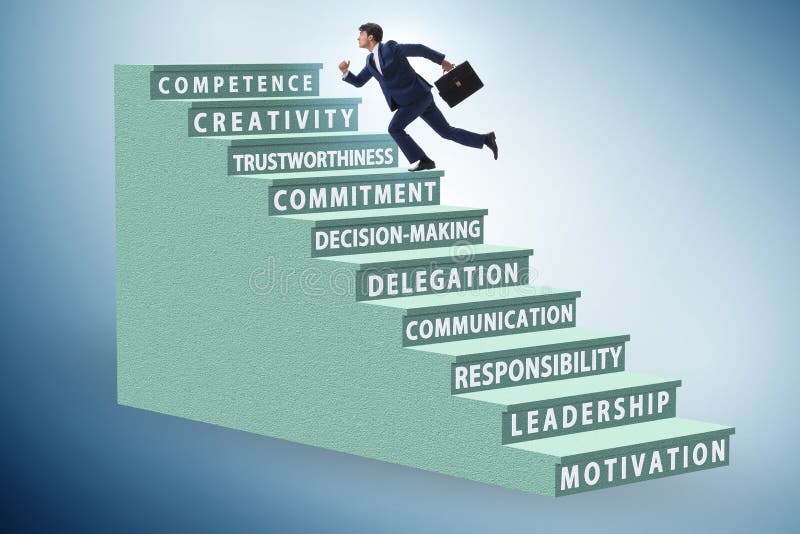 Career Ladder Concept with Key Skills Stock Photo - Image of stairs ...
