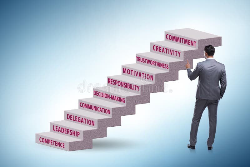 Career Ladder Concept with Key Skills Stock Photo - Image of ...