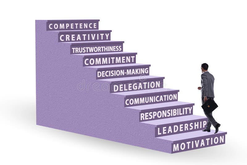Career Ladder Concept with Key Skills Stock Illustration - Illustration ...