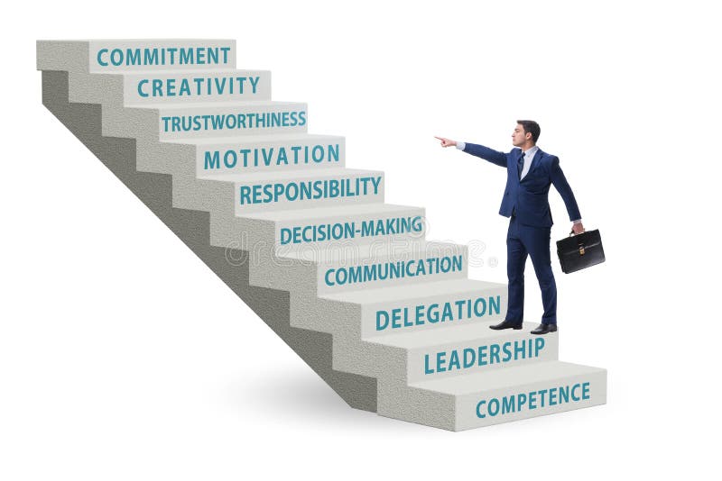 Career Ladder Concept with Key Skills Stock Photo - Image of motivation ...