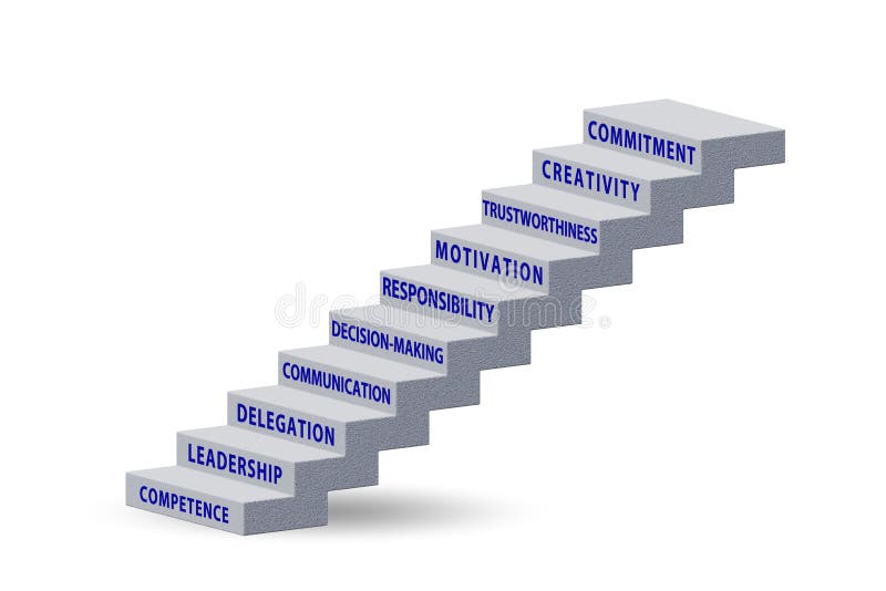Career Ladder Concept with Key Skills - 3d Rendering Stock Illustration ...