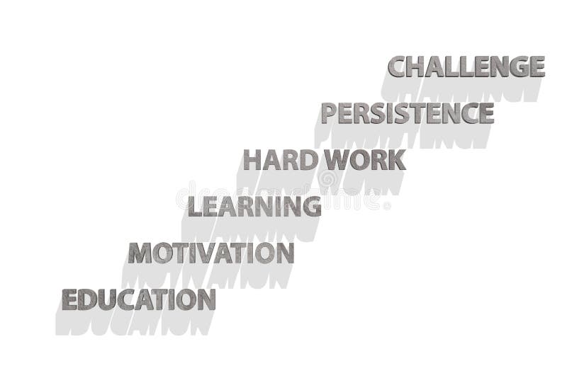 Career Ladder Concept with Key Success Factors Stock Photo - Image of ...