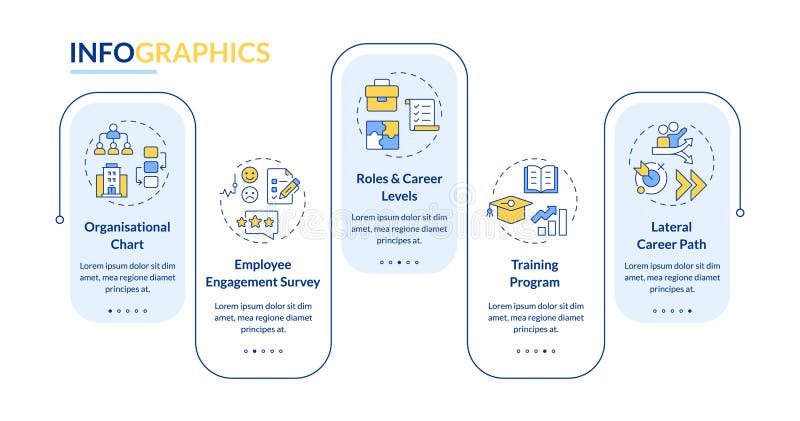 Workforce Training Infographic Stock Illustrations – 346 Workforce ...