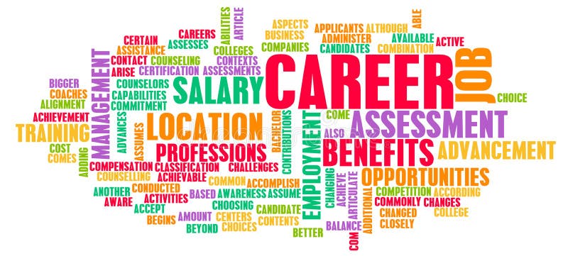 Career Word Cloud Stock Illustrations – 5,099 Career Word Cloud Stock ...