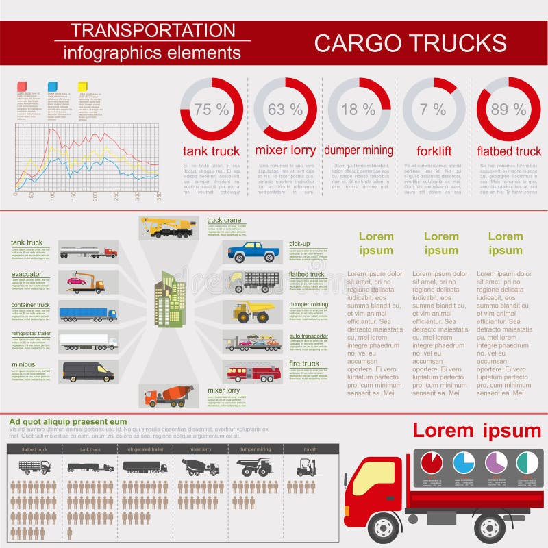 Cargo Transportation Infographics, Trucks, Lorry. Elements Infographic ...