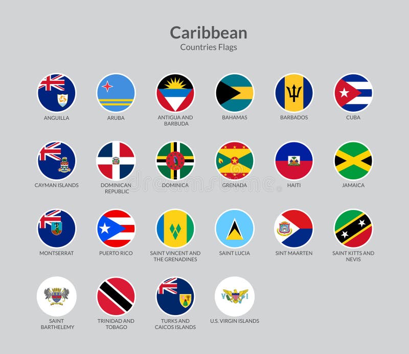Flags Of Independent Caribbean Countries at Richard Meagher blog