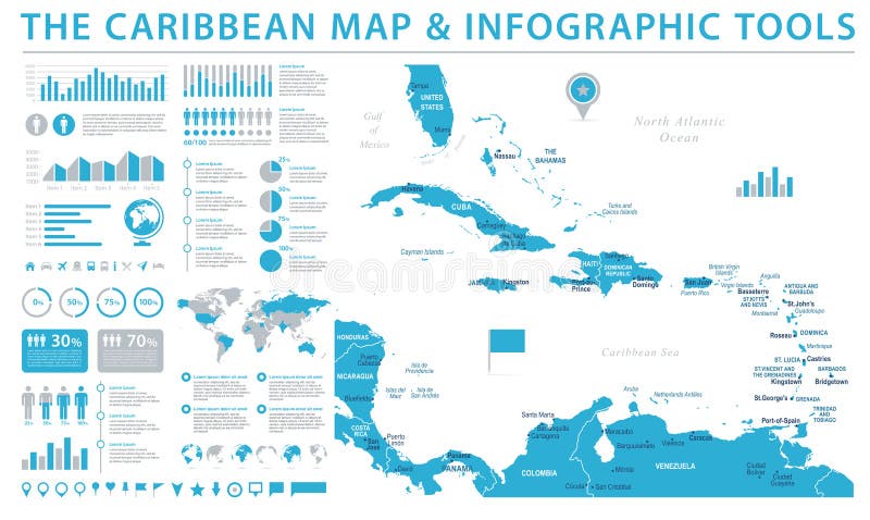 The Caribbean Map - Vector Illustration Stock Illustration ...