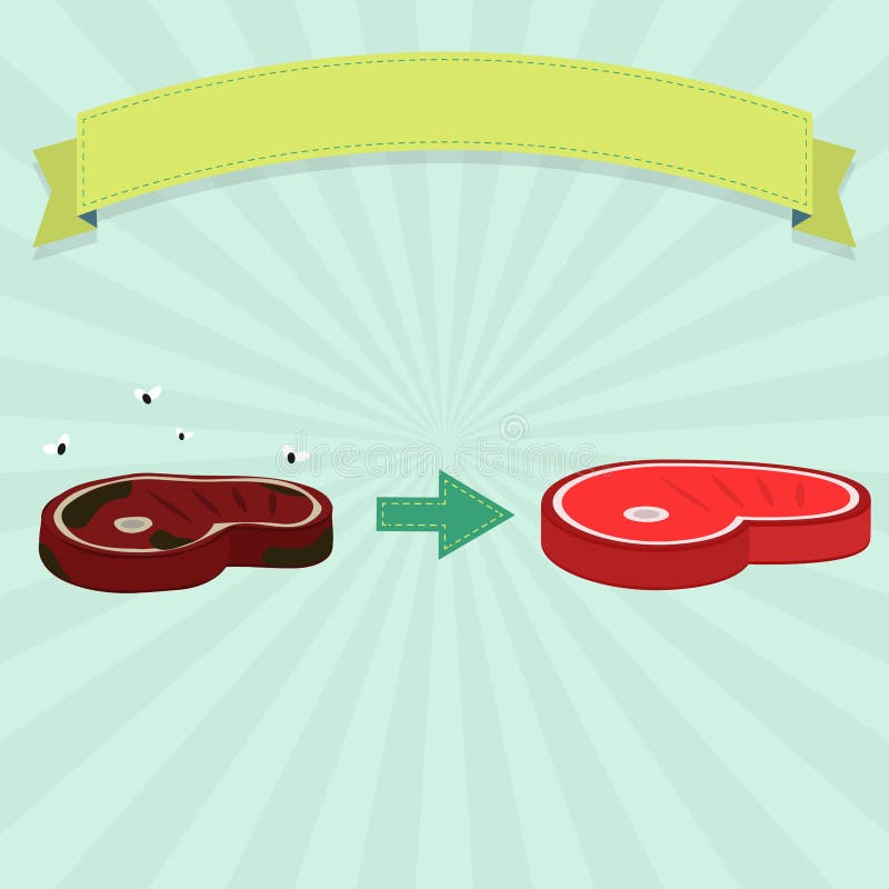 Carne putrefacta y fresca ilustración del vector. Ilustración de sano ...