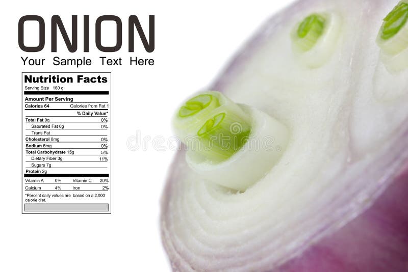 Carta De La Nutrición De La Cebolla Imagen de archivo - Imagen de dieta ...