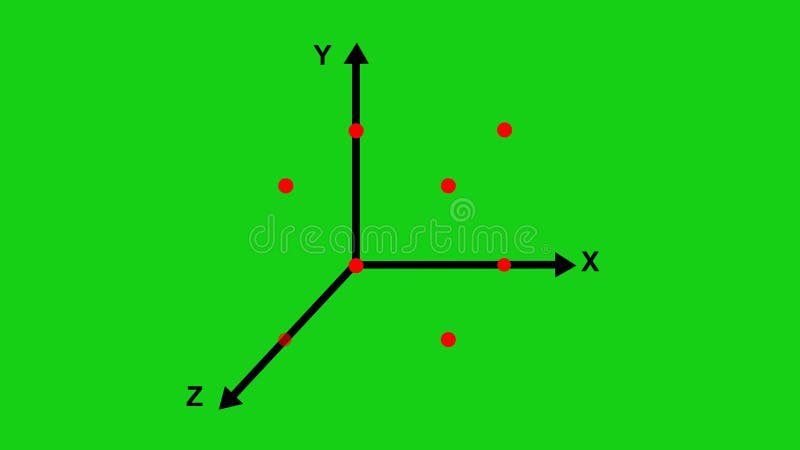 Animation of Cartesian Axes X and Y in 2D (two Dimensions), Drawing a ... Animation of Cartesian Axes X and Y in 2D (two Dimensions), Drawing a ...