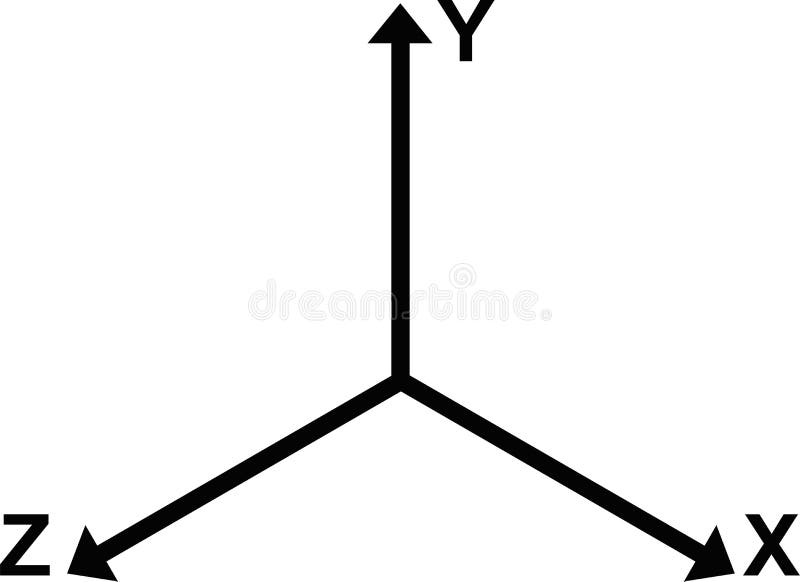 Cartesian Axes 3D (three Dimensions) Stock Vector - Illustration of ... Cartesian Axes 3D (three Dimensions) Stock Vector - Illustration of ...