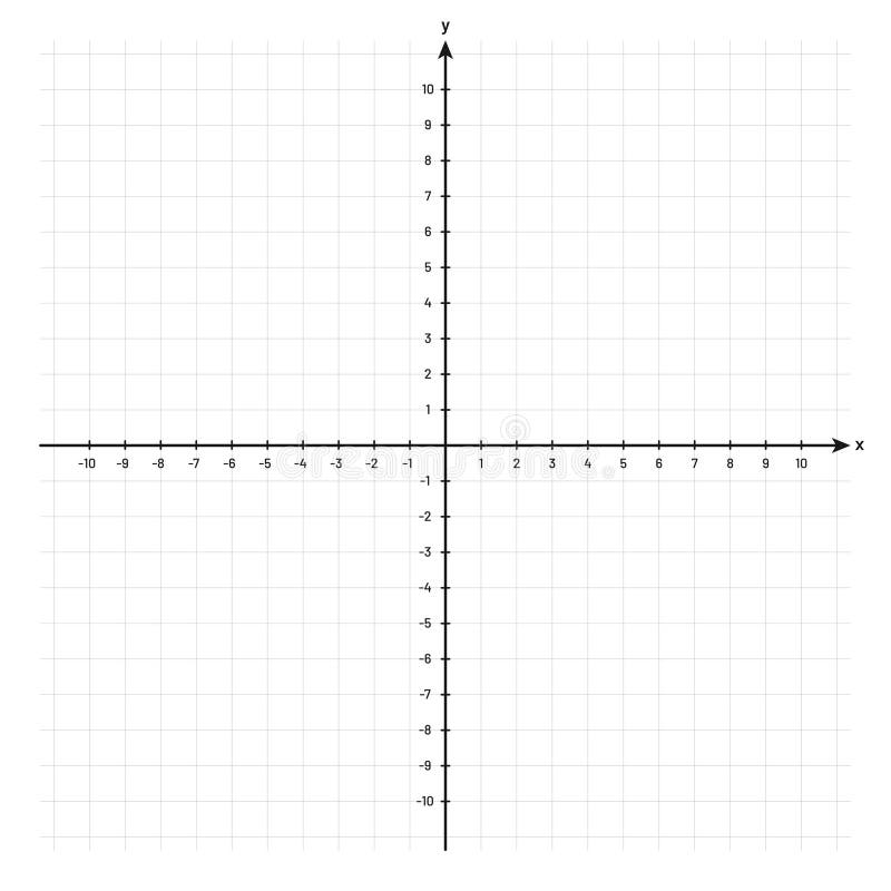 Cartesian Coordinate System. Blank Cartesian Coordinate System in Two ...