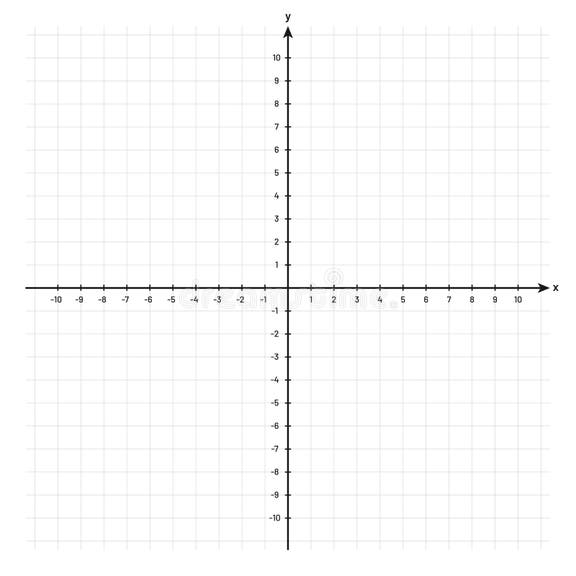 Cartesian Coordinate System. Blank Cartesian Coordinate System in Two ...