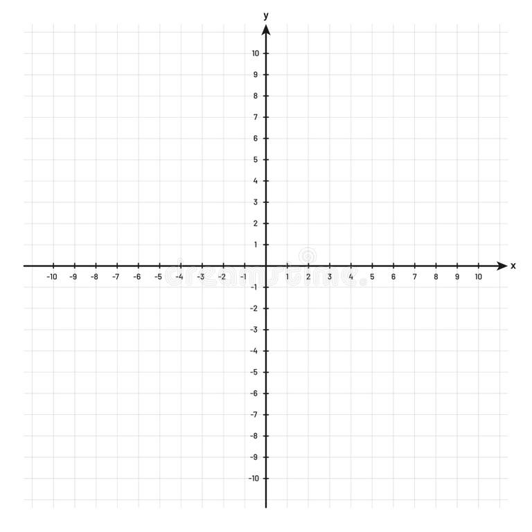 Cartesian Coordinate System. Blank Cartesian Coordinate System in Two ...