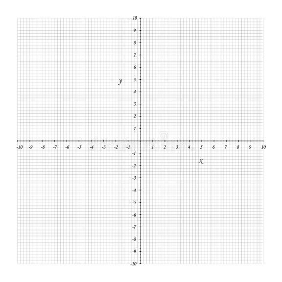 Cartesian Coordinate System Grid Two-dimensional. Vector Geometry and ...