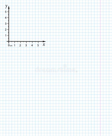 Editable Coordinate Plane Stock Illustrations – 27 Editable Coordinate ...