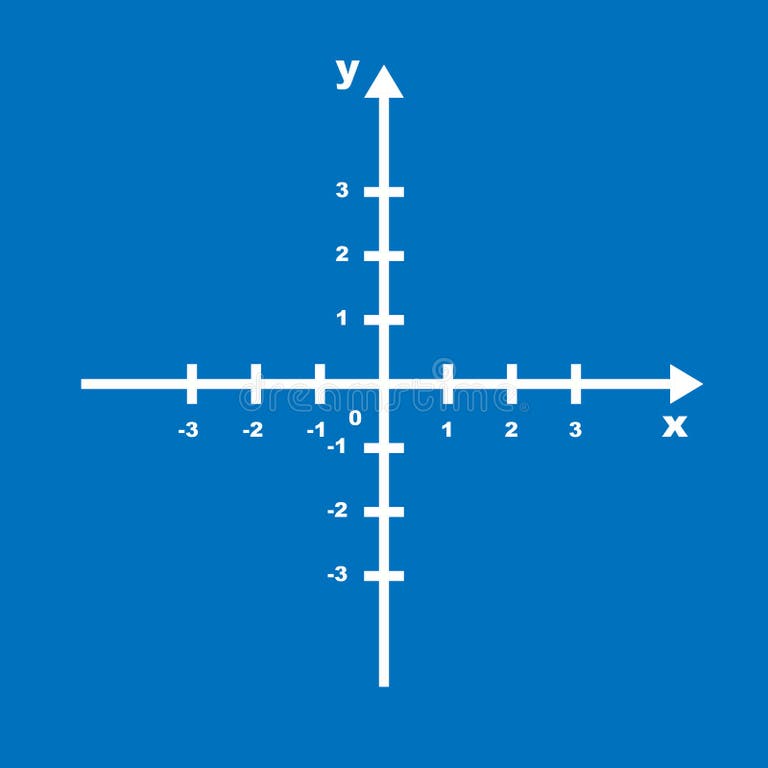 Cartesian Plot Stock Illustrations – 384 Cartesian Plot Stock ...