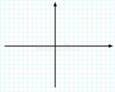 Cartesian Coordinate System Template Stock Illustrations – 271 ...
