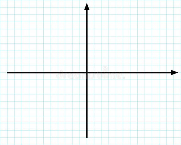 Cartesian Coordinate System Template Stock Illustrations – 271 ...