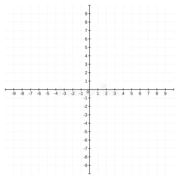 Blank Cartesian Plane Stock Illustrations – 76 Blank Cartesian Plane ...