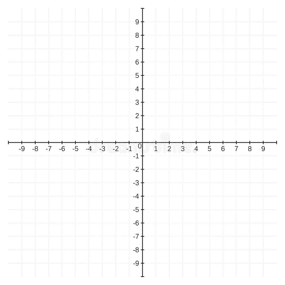 Cartesian Plane Stock Illustrations – 602 Cartesian Plane Stock ...