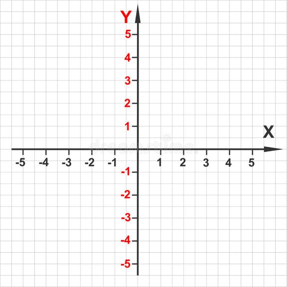 Cartesian Coordinate System Template Stock Illustrations – 257 ... Cartesian Coordinate System Template Stock Illustrations – 257 ...