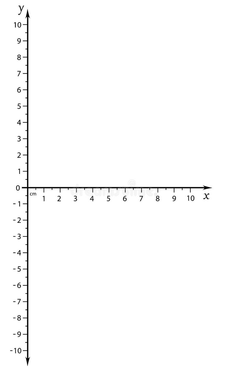 Cartesian Coordinate System Template Stock Illustrations – 257 ... Cartesian Coordinate System Template Stock Illustrations – 257 ...
