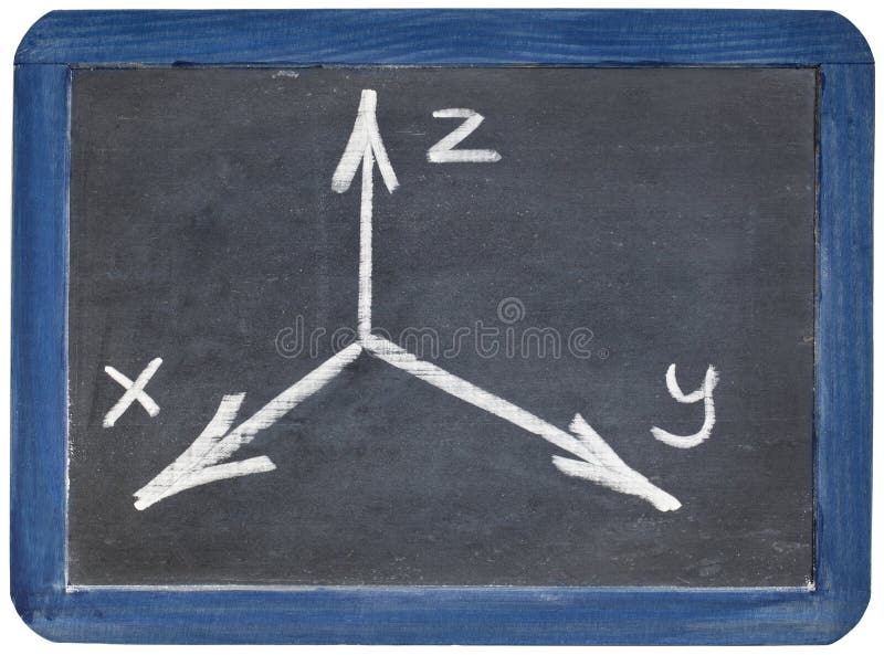 Cartesian Coordinates Xyz on Blackboard Stock Image - Image of isolated ...