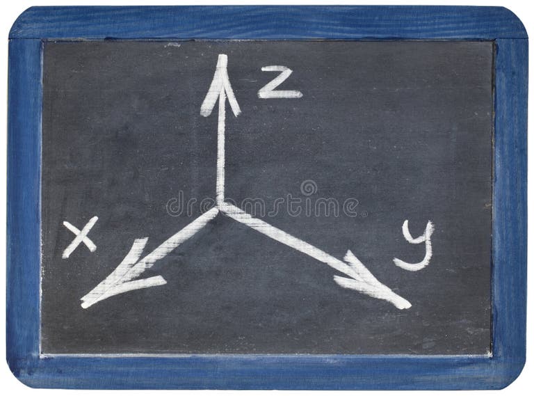 Cartesian Coordinates Xyz on Blackboard Stock Image - Image of isolated ...