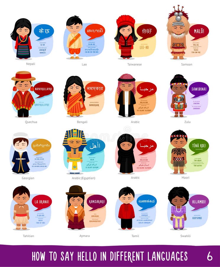Cartoon Languages Stock Illustrations – 1,882 Cartoon Languages Stock ...