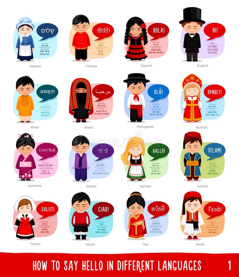 Cartoon Languages Stock Illustrations – 1,882 Cartoon Languages Stock ...