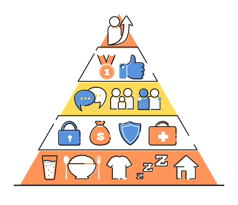 Cartoon Color Maslow Pyramid Hierarchy Concept. Vector Stock Vector ...