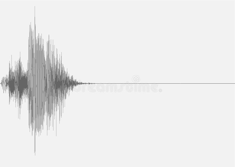 Royalty-Free Cartoon Disgust Reaction 02 Royalty Free Sound Effect ...