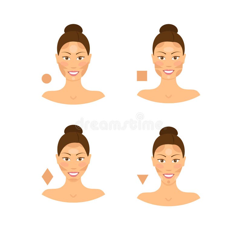 Cartoon Face Type Contouring Tutorial Icon Set. Vector Stock Vector ...