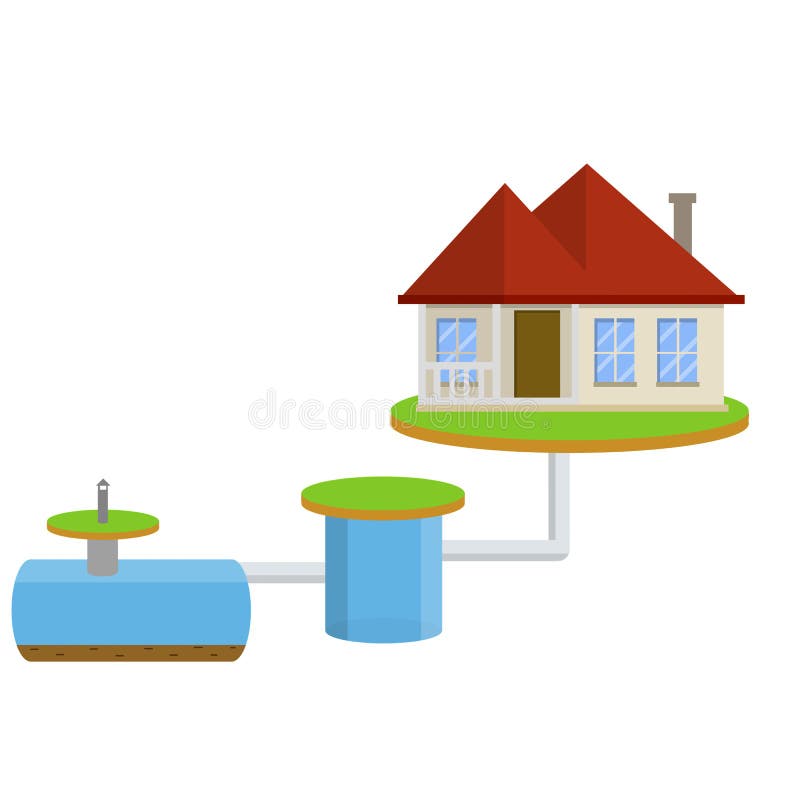 Septic Treatment Stock Illustrations – 222 Septic Treatment Stock ...