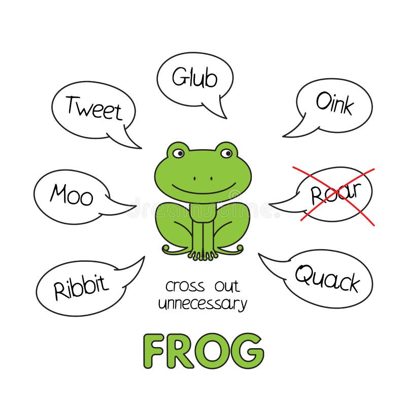 Cartoon Frog Flashcard for Children Stock Vector - Illustration of cute ...
