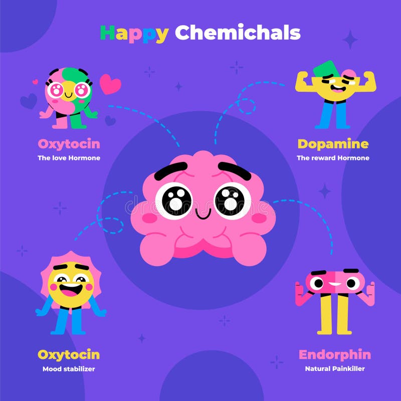 Cartoon Hormones Infographics in Flat Design Stock Illustration ...