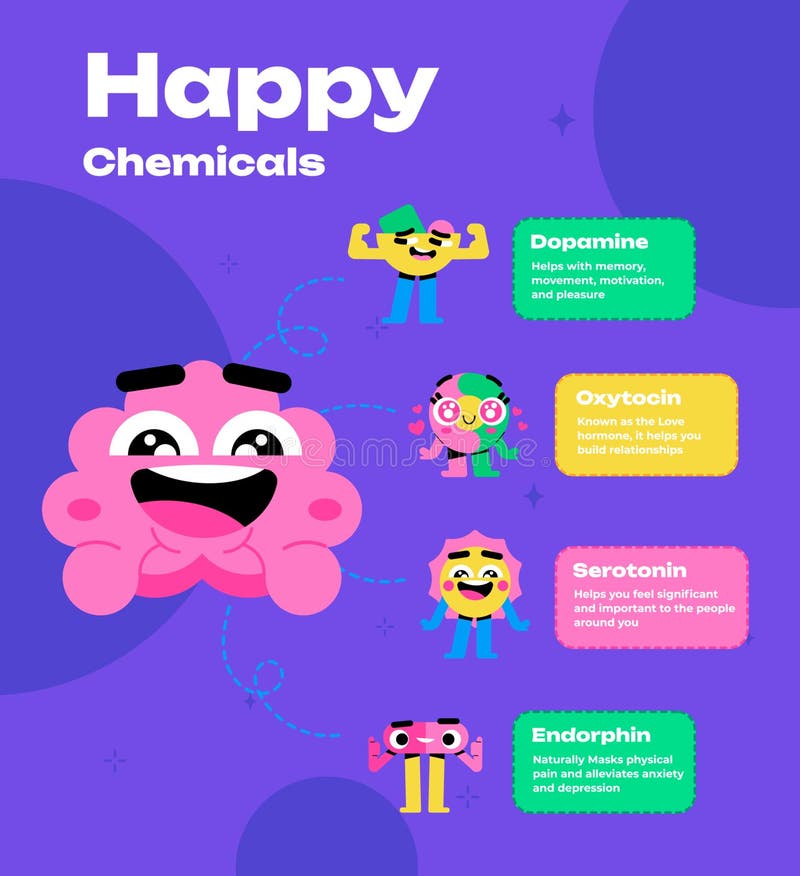 Endorphin Design Stock Illustrations – 205 Endorphin Design Stock ...