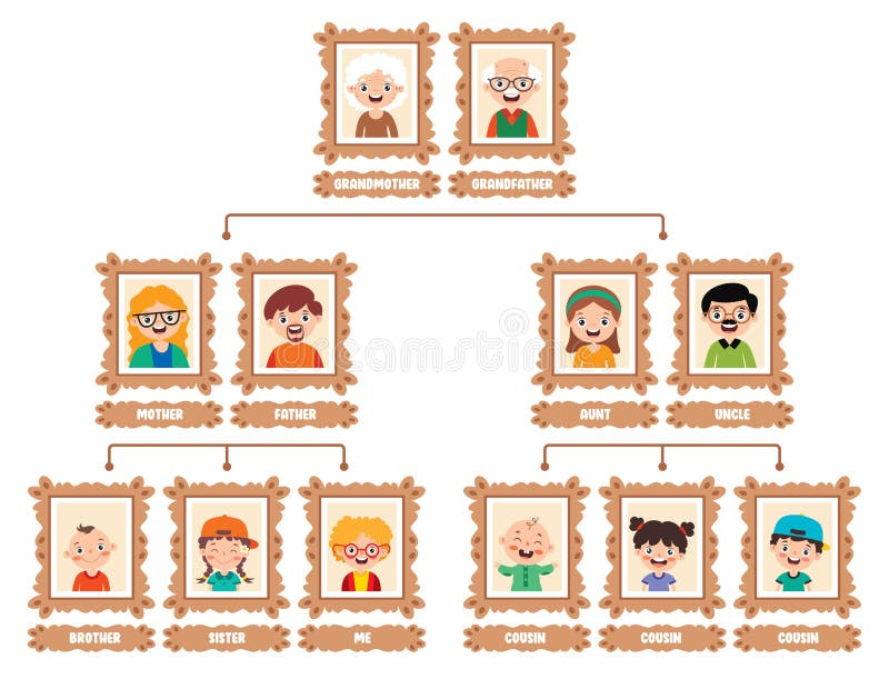 Cartoon Illustration of a Family Tree Stock Vector - Illustration of ...