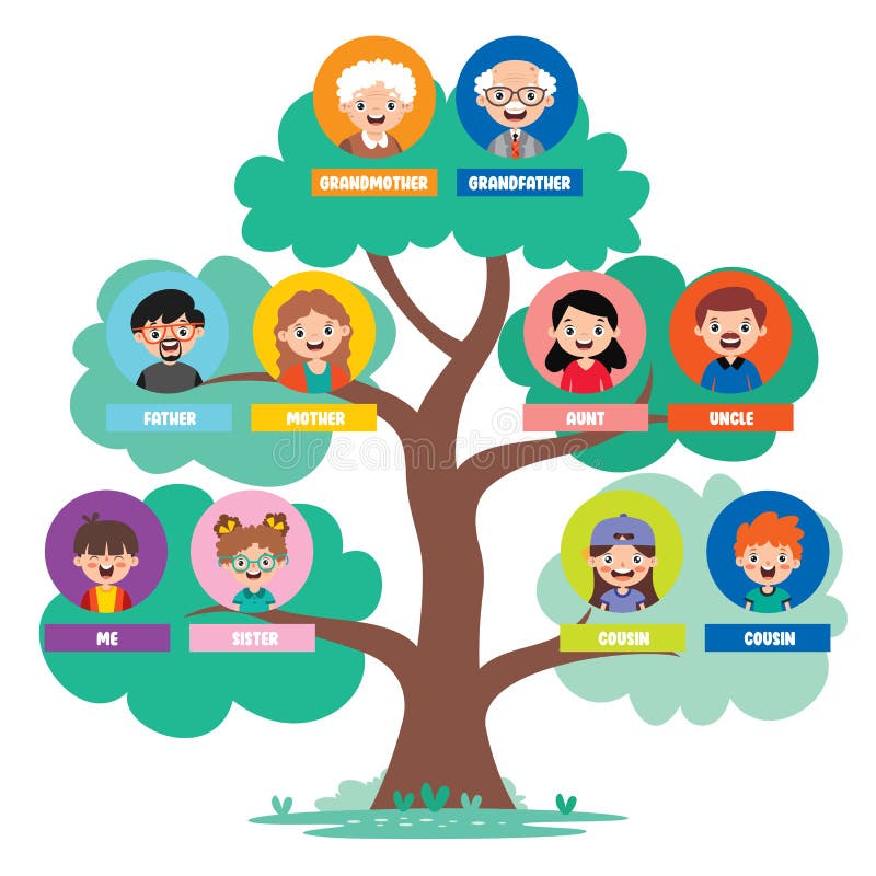 Aunt And Uncle Clip Art