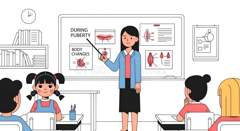 Puberty Education: Teacher Explaining Body Changes To Students in ...
