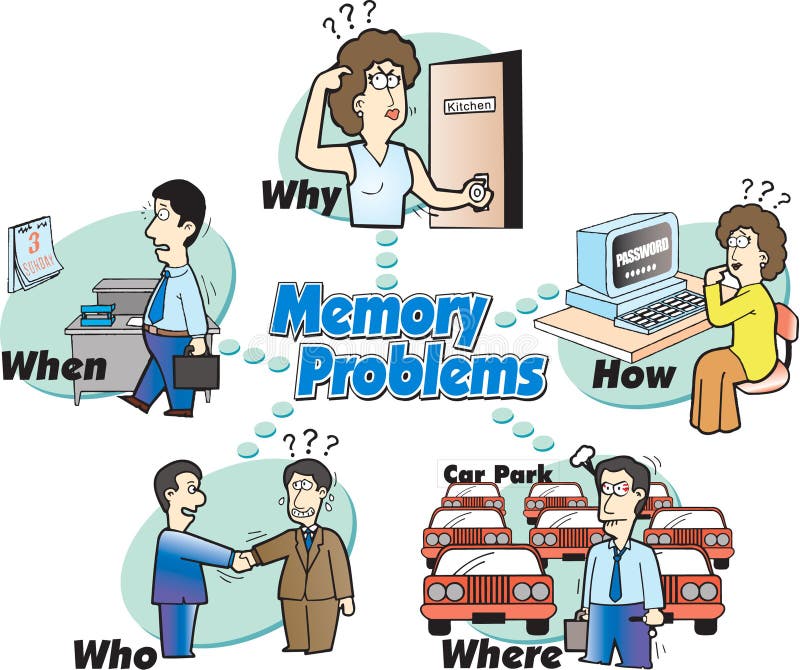 Cartoon memory problem stock illustration. Illustration of parking ...
